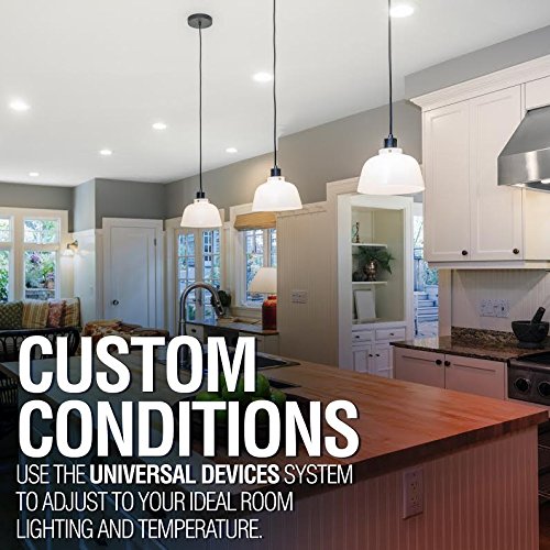 Insteon Plm