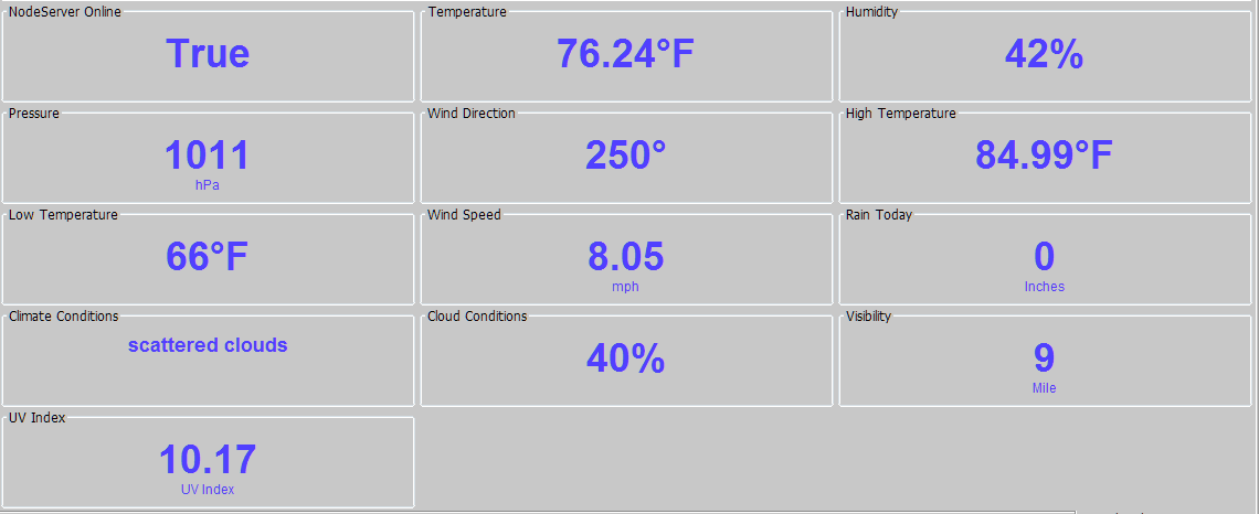 Rain or Shine? ISY994 + OpenWeatherMap - Universal Devices