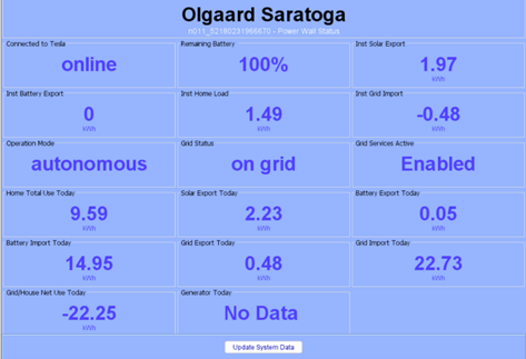 Plugins - Universal Devices