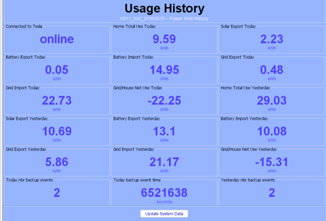 Plugins - Universal Devices